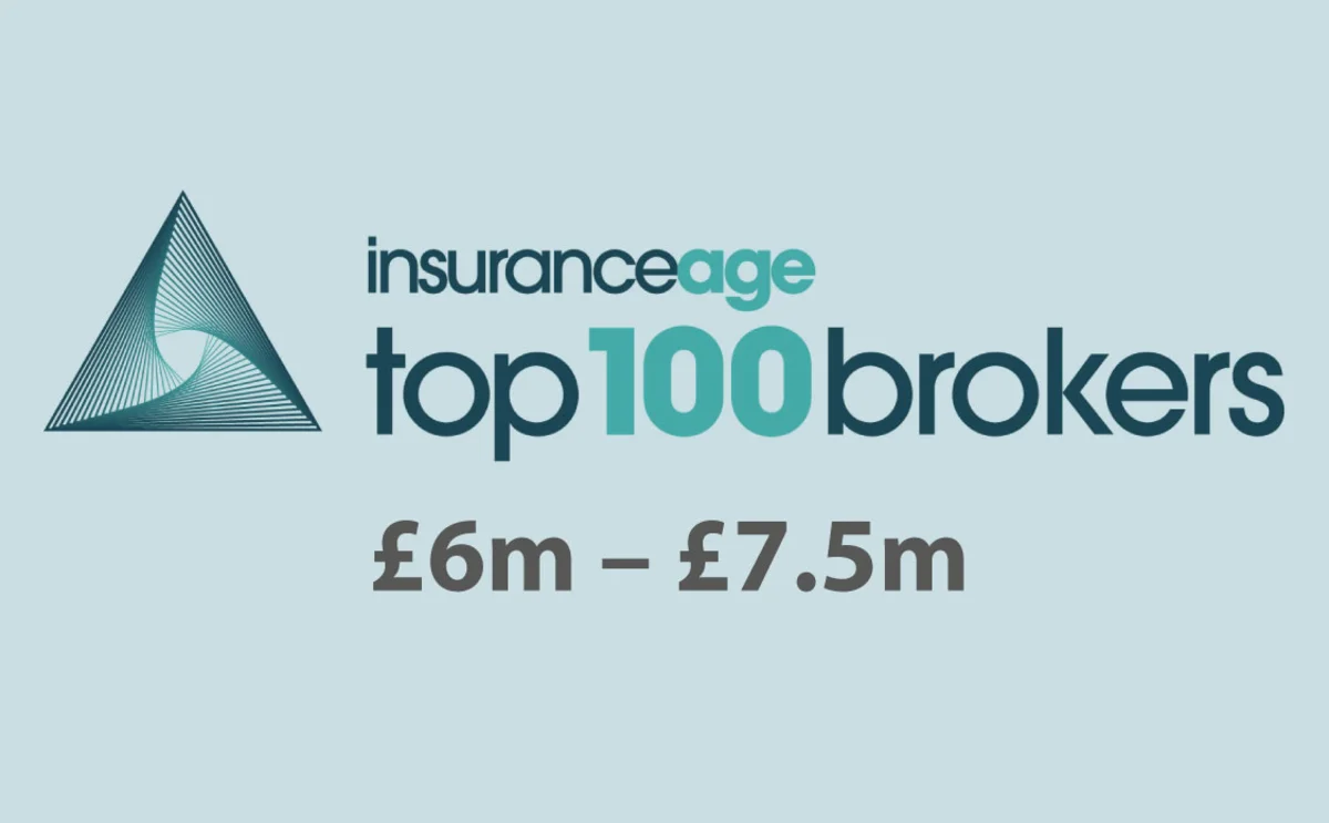 Top 100 UK Brokers 2025: £6m – £7.5m of UK general insurance revenue ...