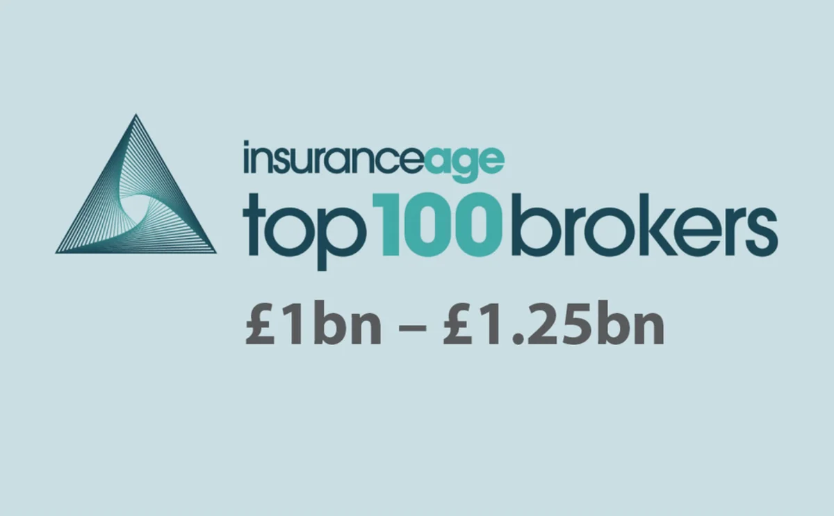 Top 100 UK Brokers 2025: £1bn – £1.25bn of UK general insurance revenue ...